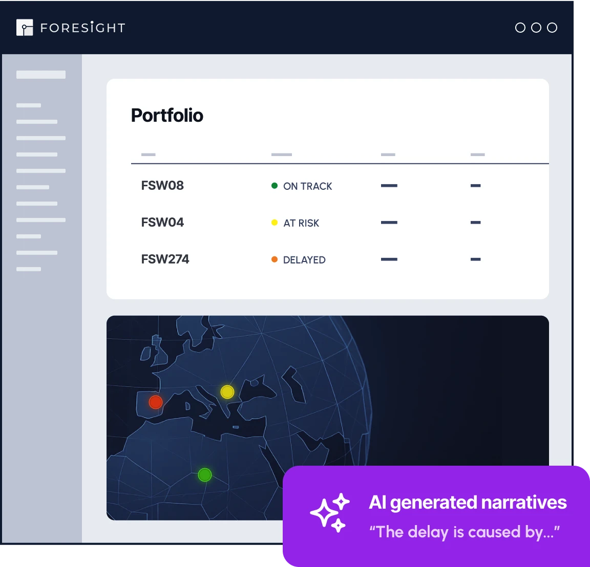 Government Program Delivery & Oversight | Foresight